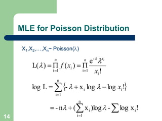 Estimation Methods.pptx | Digital Audio | Computer Software and ...