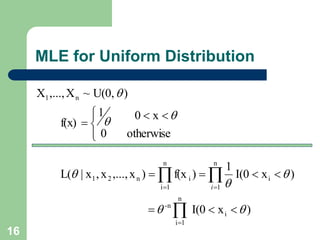 Estimation Methods.pptx