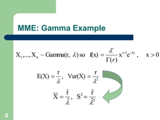 Estimation Methods.pptx | Digital Audio | Computer Software and ...
