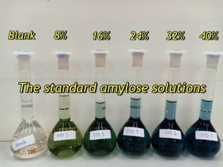 Estimation of amylose | PPTX