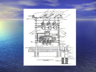 Estimation of a_pole_mounted_substation | PPT
