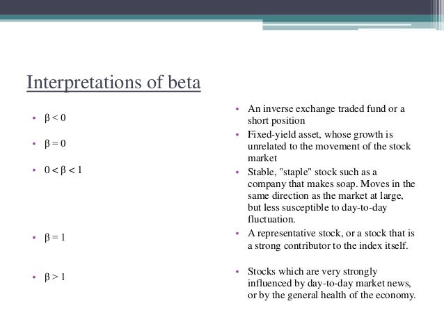 Estimation of beta & it s significance