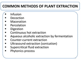 Estimation of bioactive & secondary metabolites from plants extract ...