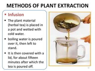 Estimation of bioactive & secondary metabolites from plants extract ...