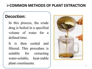 Estimation of bioactive & secondary metabolites from plants extract ...