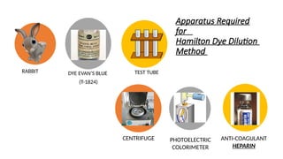 Estimation of blood volume by dye dilution method.pptx