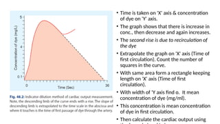 Estimation of blood volume by dye dilution method.pptx