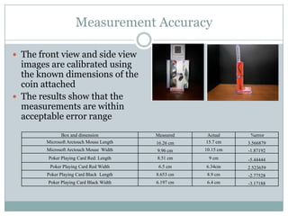 Estimation of body mass distribution using projective image | PPTX