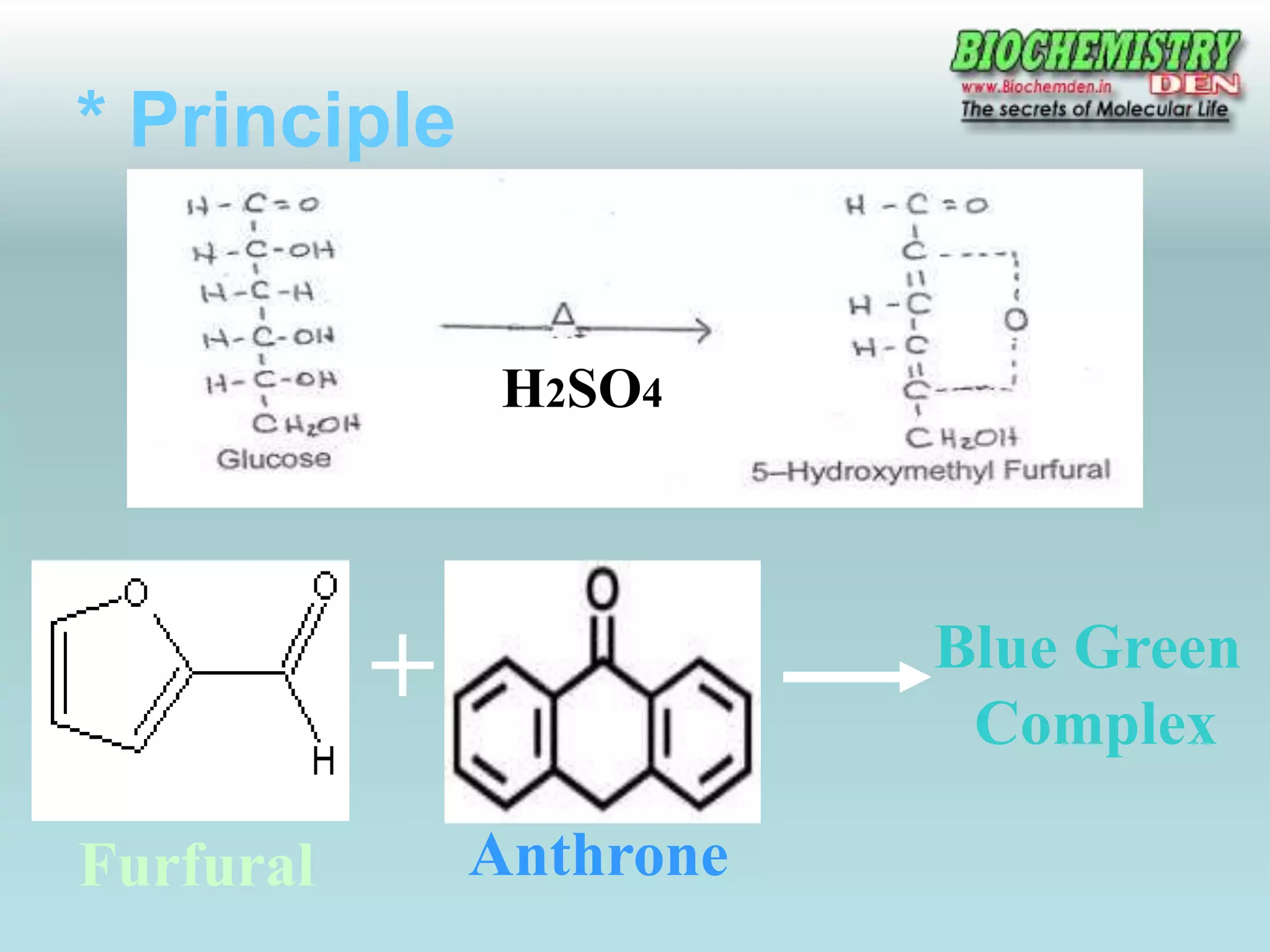 Estimation of Carbohydrates by anthrone method | PPTX