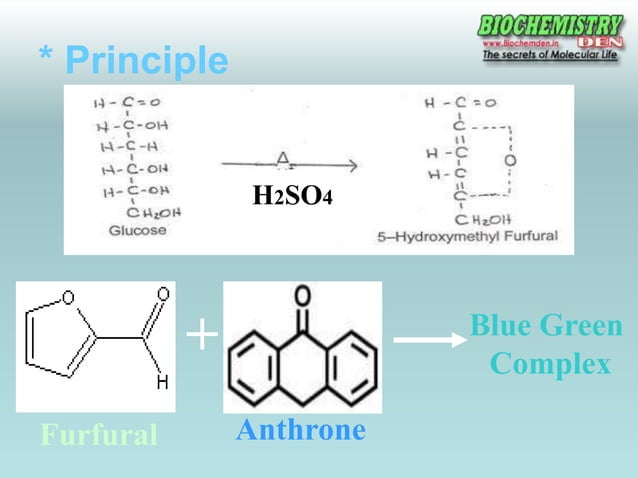 Estimation of Carbohydrates by anthrone method | PPTX