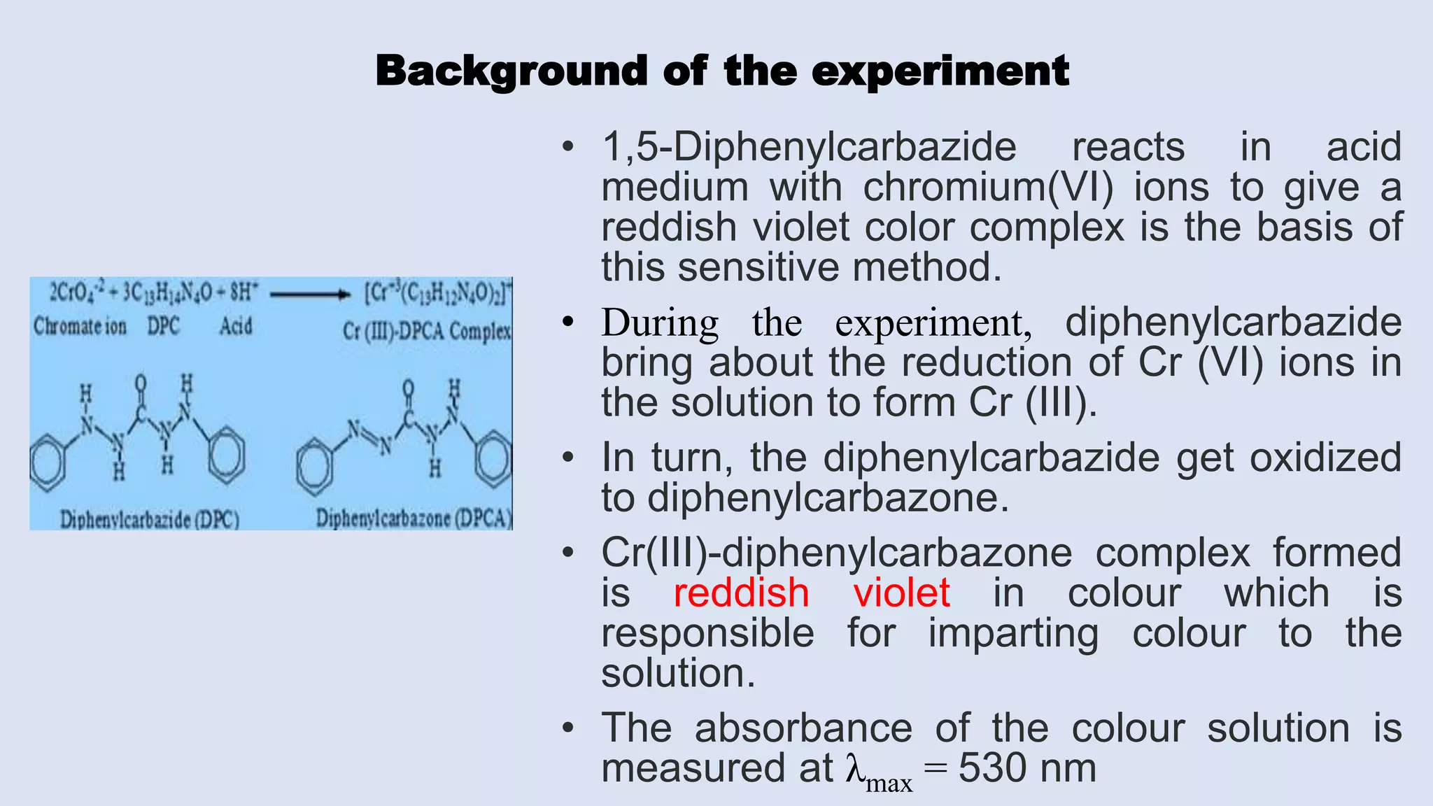 Estimation Of Chromium Vi By Spectrophotometric Method Pptx Chemistry Science