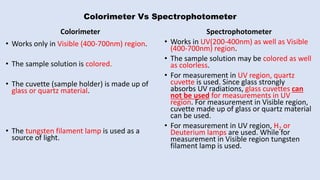 Estimation of chromium (vi) by spectrophotometric method | PPTX