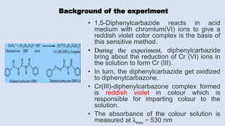 Estimation of chromium (vi) by spectrophotometric method | PPTX
