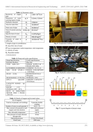 Estimation of cooling requirement of magnets in the multi cusp plasma ...