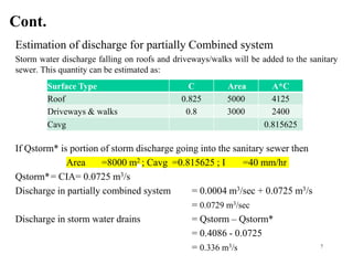 Estimation of design discharge for various sewer systems | PPT