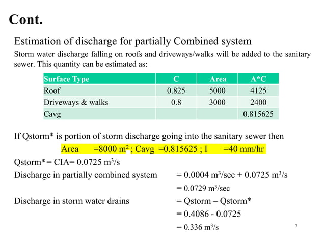 Estimation of design discharge for various sewer systems | PPT ...
