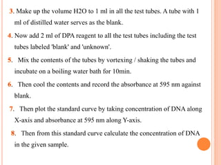 Estimation of dna by diphenylamine method | PPTX