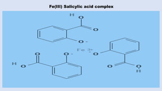 Estimation of fe(lll) ions in the solution by titration against ...