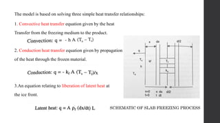 Estimation of freezing time | PPTX