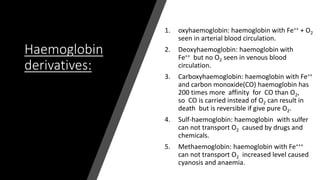 Estimation of haemoglobin | PPTX