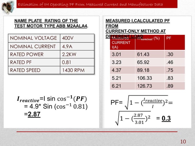 Estimation Of Induction Motor Operating Power Factor Ppt