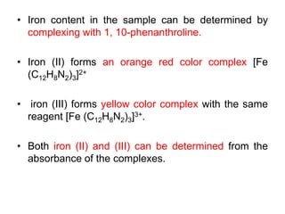 ESTIMATION OF IRON.pptx
