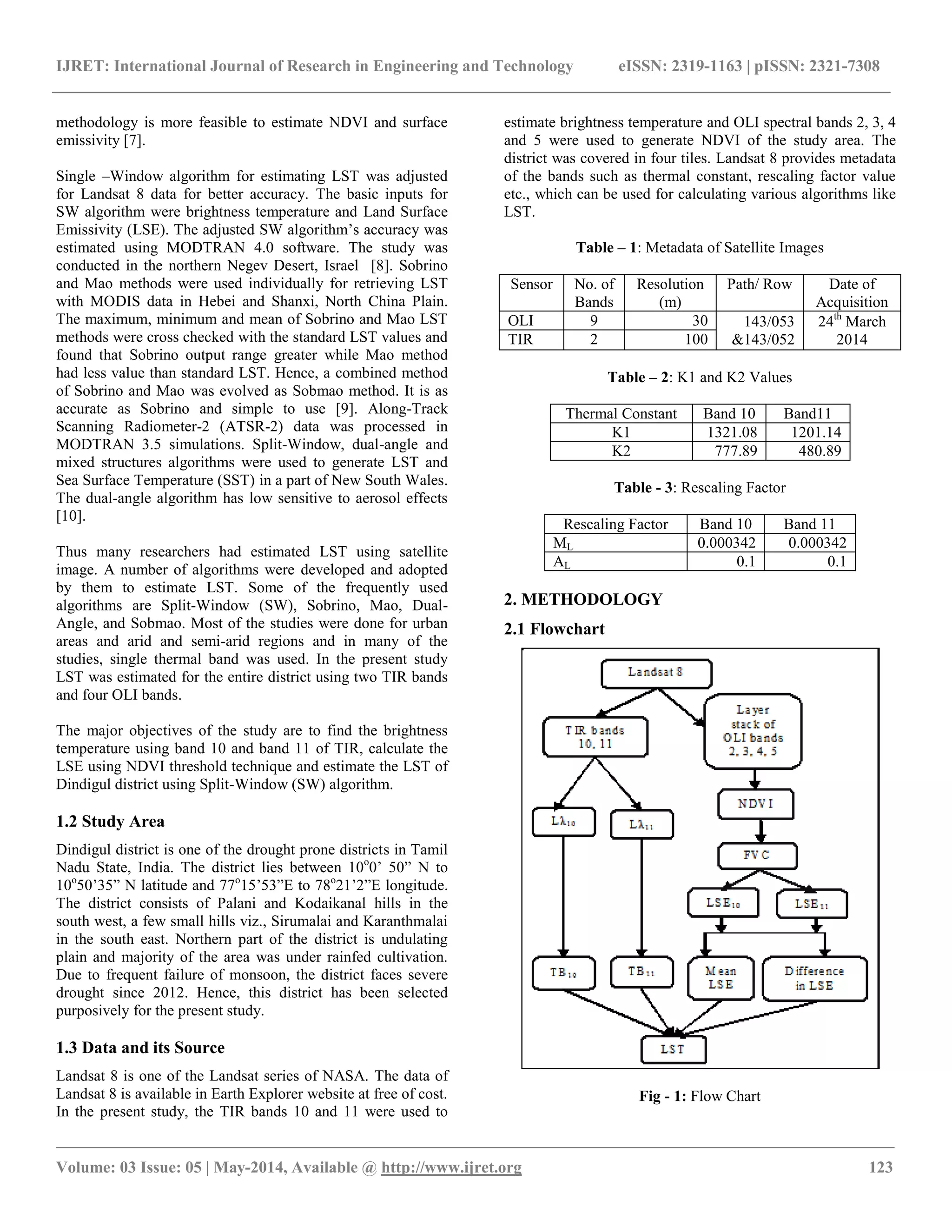 Estimation of land surface temperature of dindigul district using landsat 8 data | PDF
