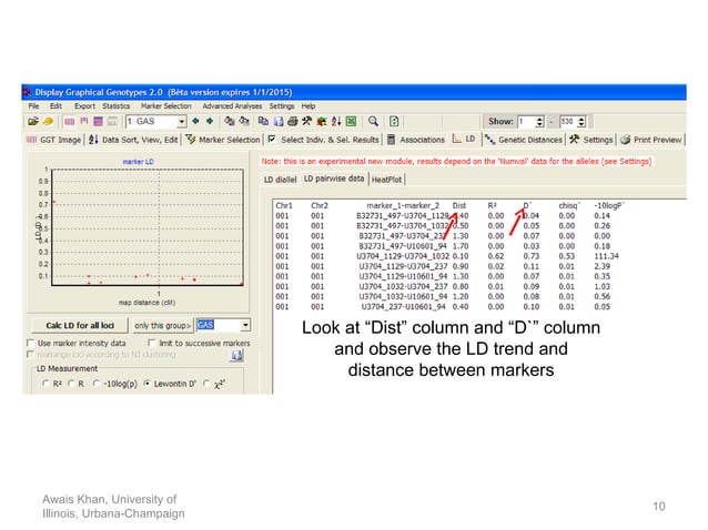 Estimation Of Linkage Disequilibrium Using Ggt2 Software Ppt Genetics Science