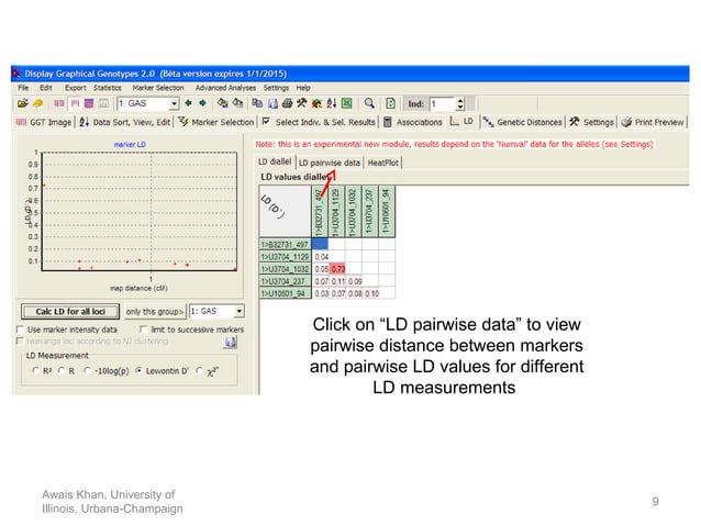 Estimation Of Linkage Disequilibrium Using Ggt2 Software Ppt Genetics Science