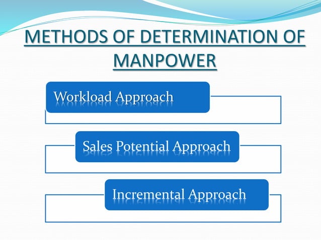 Estimation of manpower in a sales organisation | PPTX