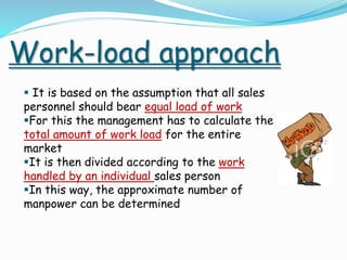 Estimation of manpower in a sales organisation | PPTX