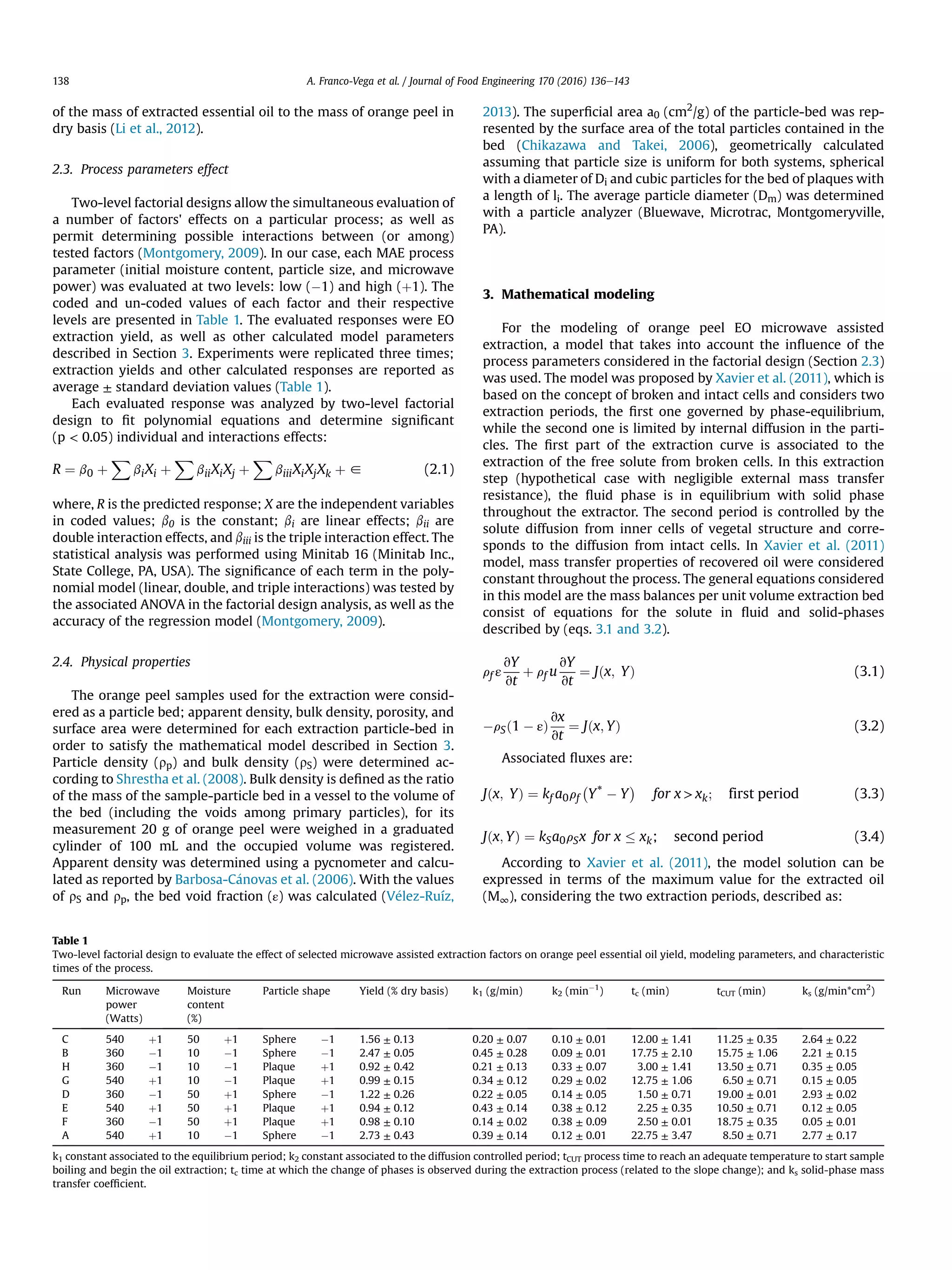 Estimation of mass transfer coefficients of the extraction process of.pdf