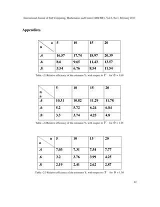 Estimation of mean and its function using asymmetric loss function | PDF
