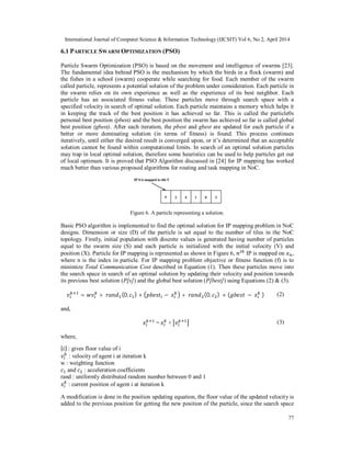 Estimation of Optimized Energy and Latency Constraint for Task Allocation in 3d Network on Chip ...