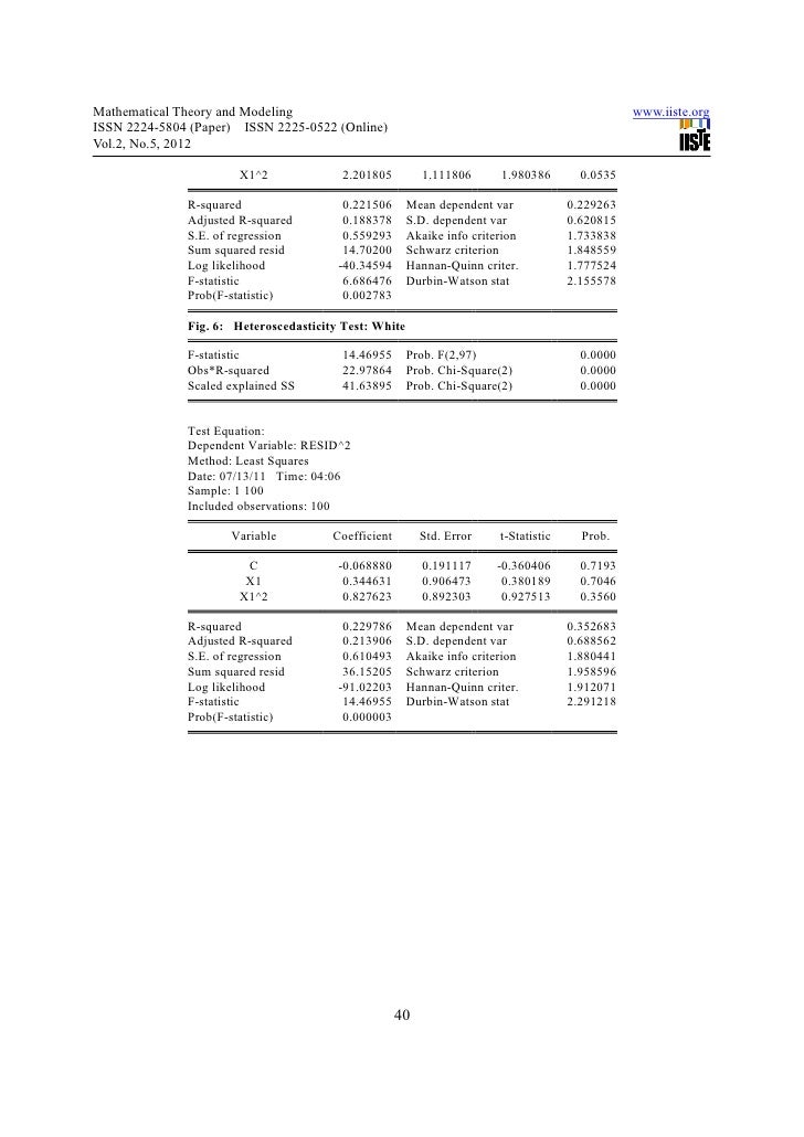 Estimation Of Parameters Of Linear Econometric Model And The Power Of…