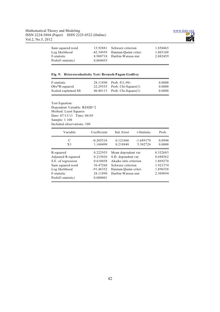 Estimation Of Parameters Of Linear Econometric Model And The Power Of…