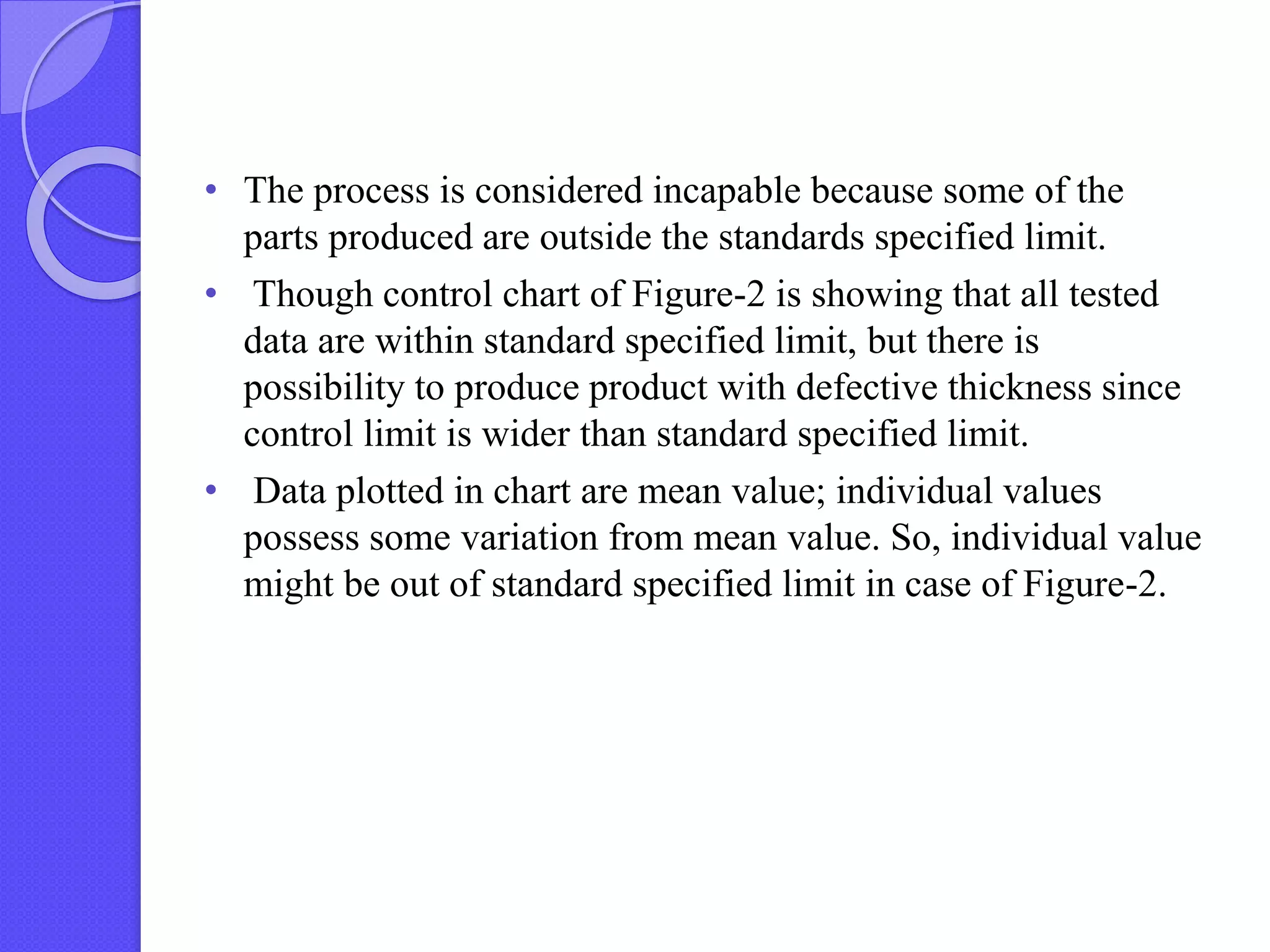 Estimation of process capability 1st yr mpharmacy | PPTX