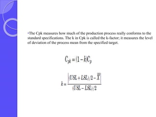 Estimation of process capability 1st yr mpharmacy | PPTX | Technology ...