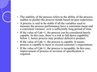 Estimation of process capability 1st yr mpharmacy | PPTX | Technology ...