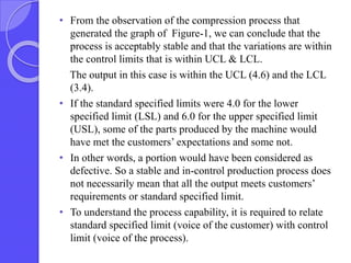 Estimation of process capability 1st yr mpharmacy | PPTX
