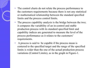 Estimation of process capability 1st yr mpharmacy | PPT