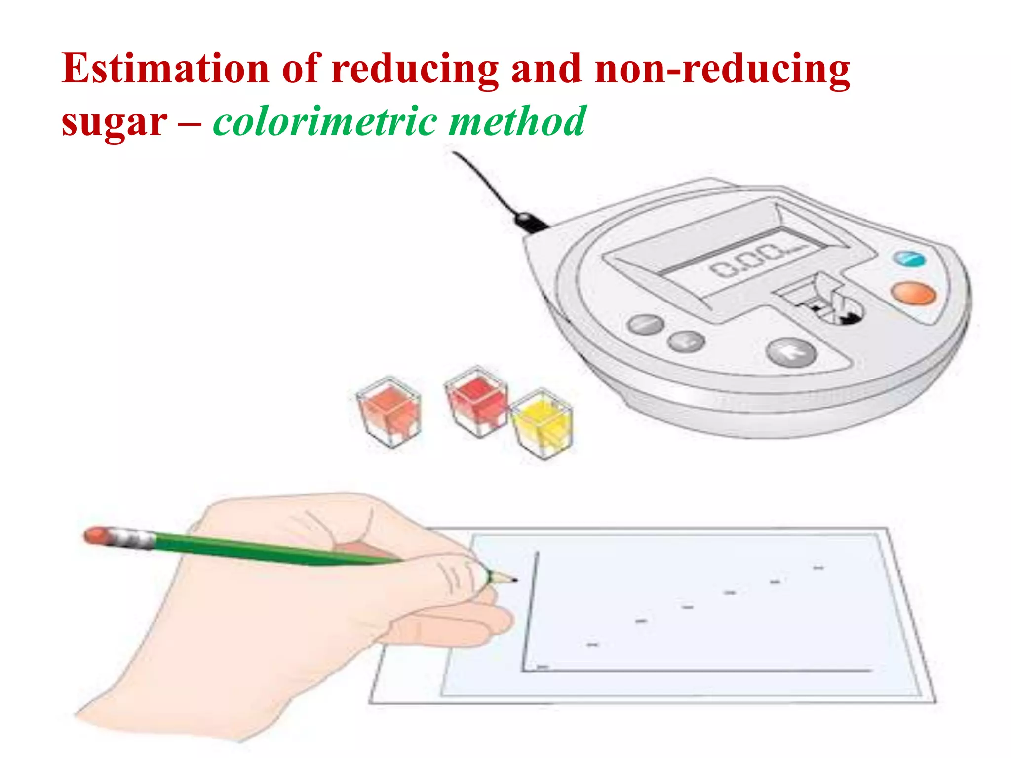 Estimation Of Reducing And Non Reducing Sugar Pptx Chemistry Science