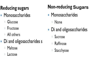 Estimation of reducing and nonreducing sugars | PPTX