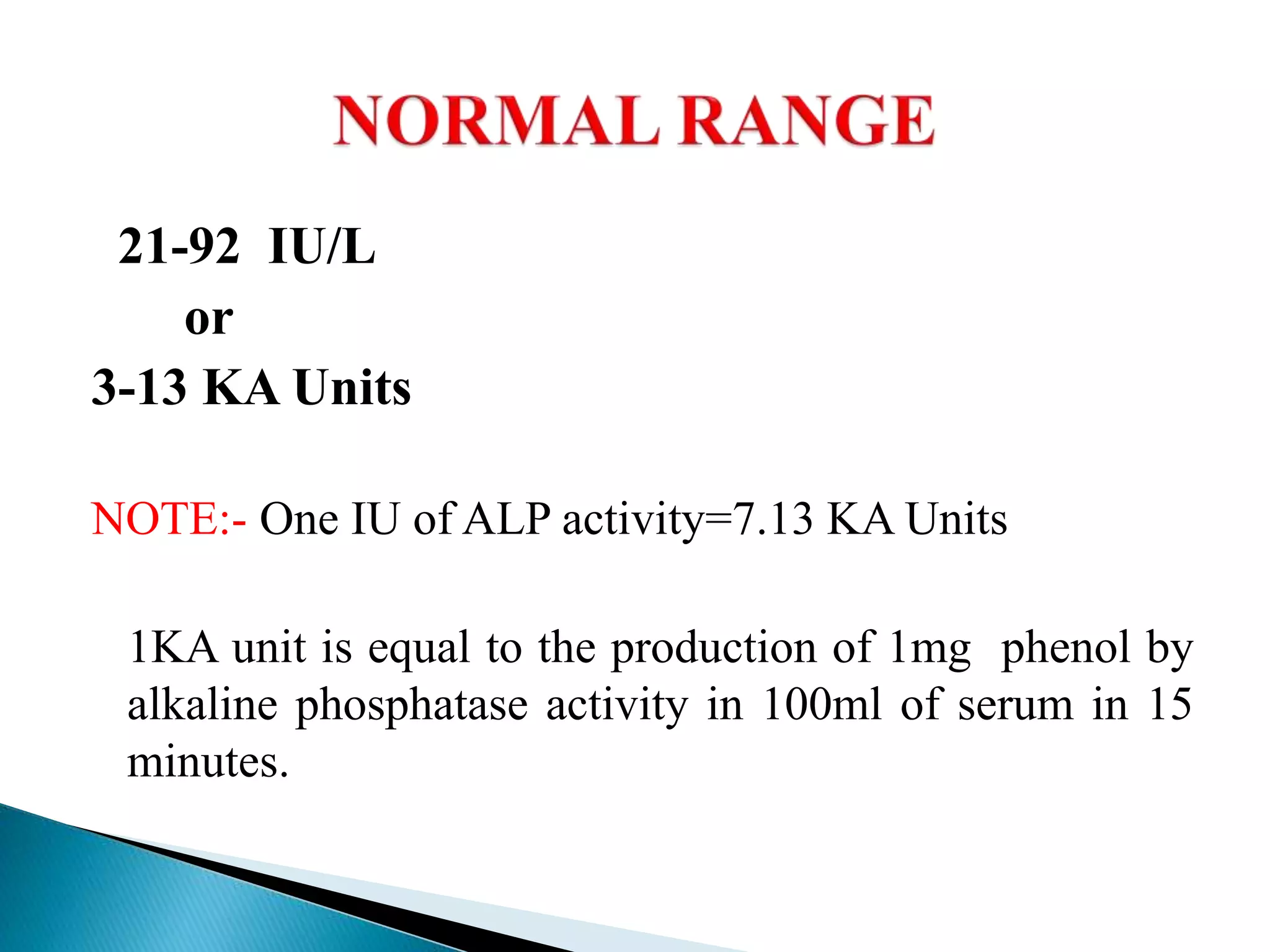 Estimation of serum alkaline phosphatase activity | PPTX