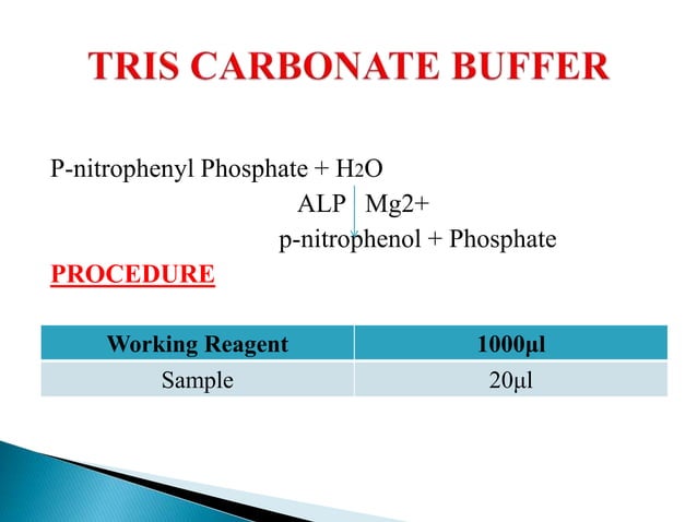 Estimation of serum alkaline phosphatase activity | PPTX | Digestive ...