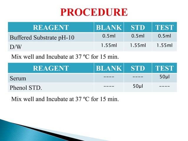 Estimation of serum alkaline phosphatase activity | PPTX | Digestive ...