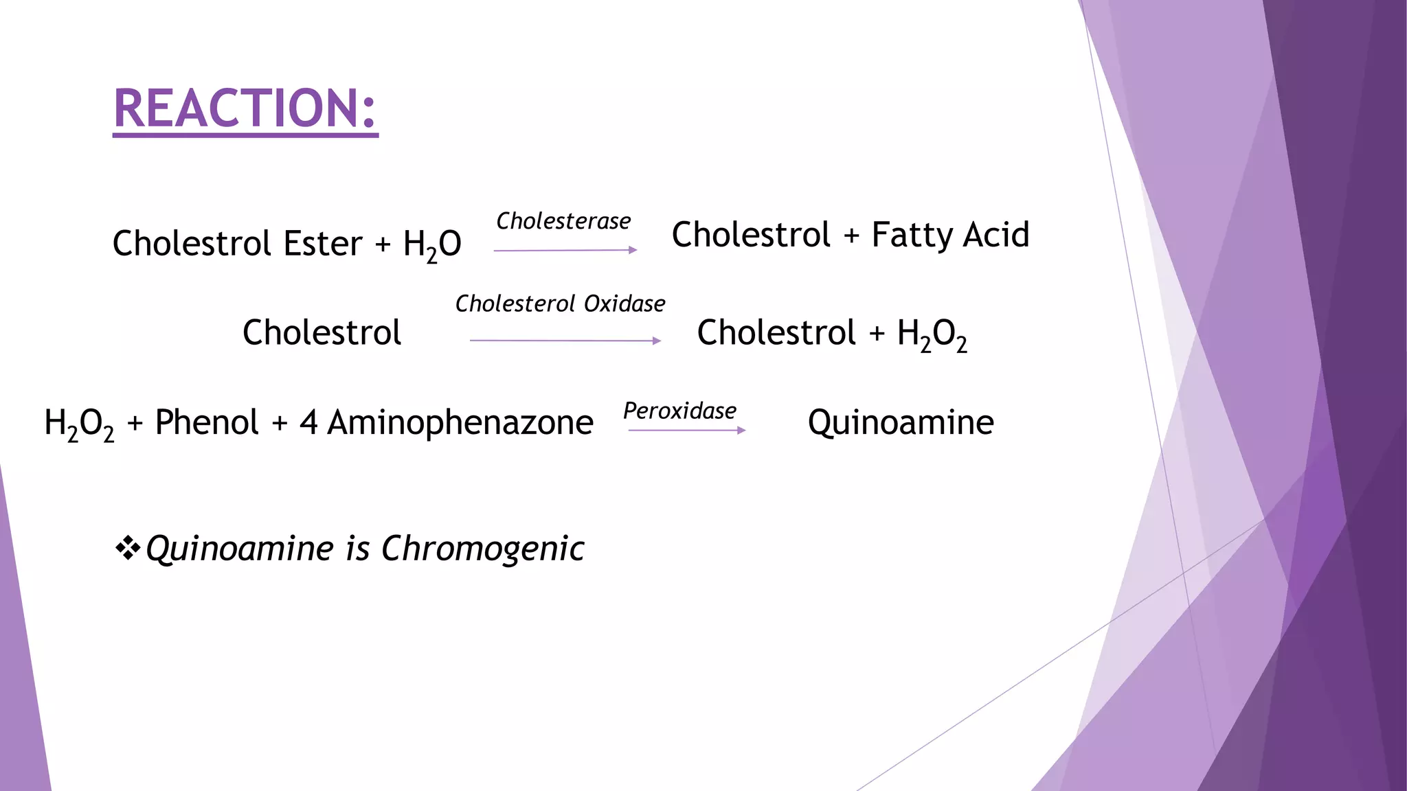 Estimation of serum cholesterol | PDF