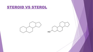 estimationofserumcholesterol in serum and its importance | PPT | Free ...