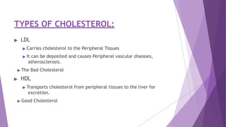 estimation of serum cholesterol for practiacls - procedure. | PPTX