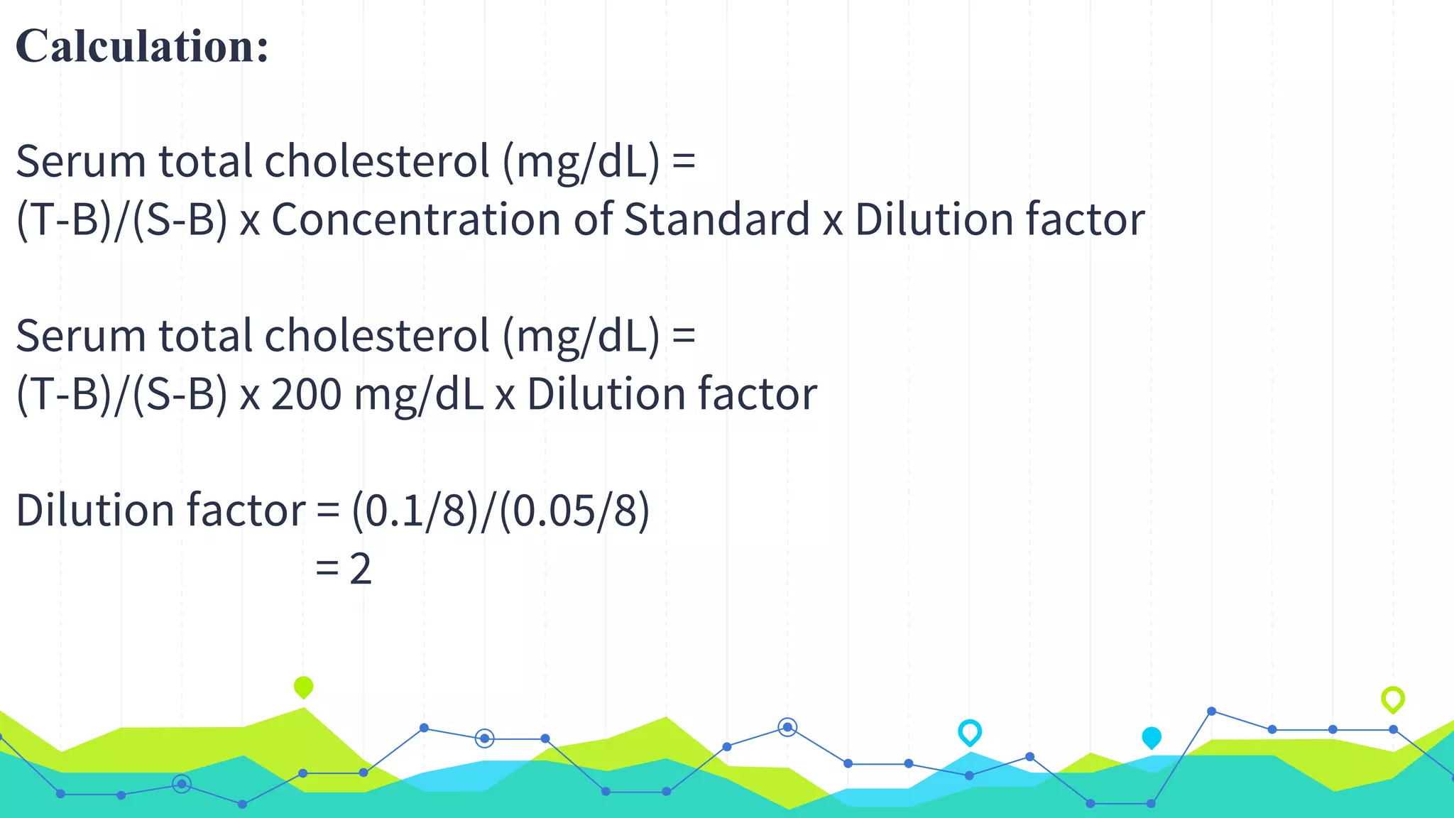 Estimation of Serum Cholesterol and HDL | PPTX